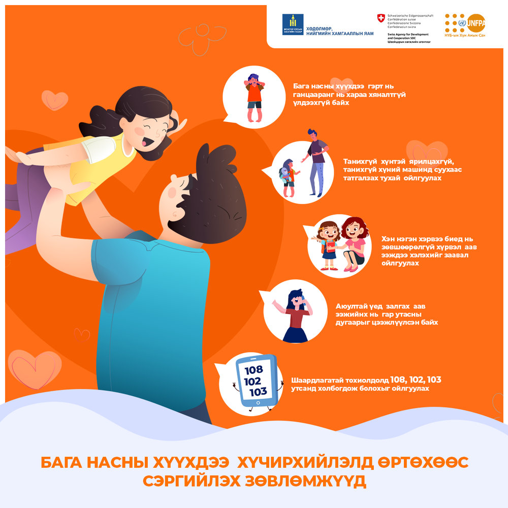 Бага насны хүүхдээ гэрт нь ганцааранг нь үлдээж болохгүй